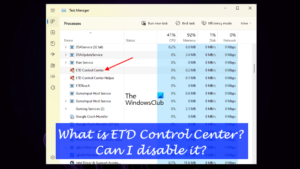 O que é o ETD Control Center e posso desativá-lo? - Tiempo de Frikis
