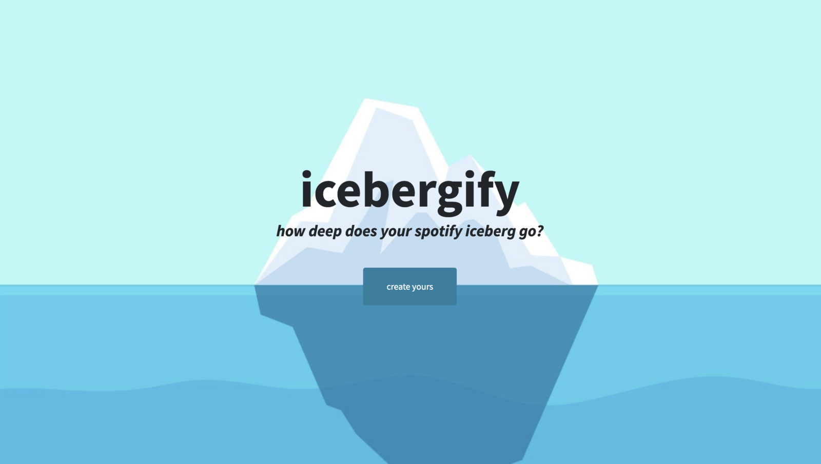 Hur man får ditt Spotify Iceberg 2025: En steg-för-steg-guide