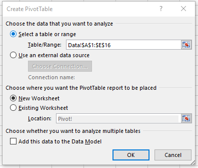 Hur man skapar en enkel pivottabell i Excel