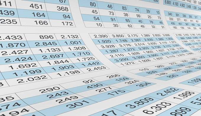 Hur man skapar en enkel pivottabell i Excel