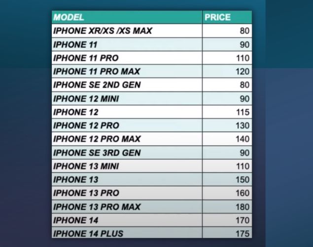 Iremoval Pro Guide: Introducción, uso y alternativa - Tiempo de Frikis