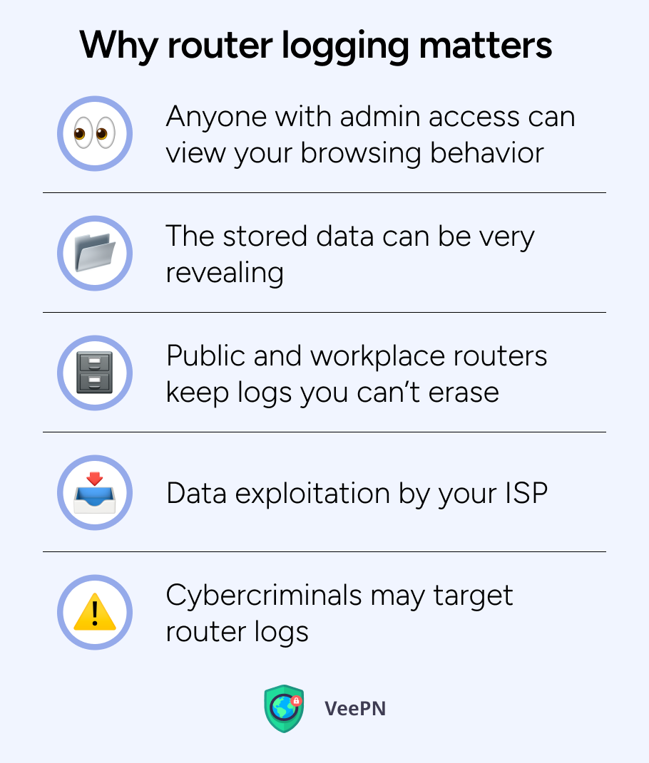Cómo ver y eliminar la historia del enrutador Wi-Fi (y mantener su ...