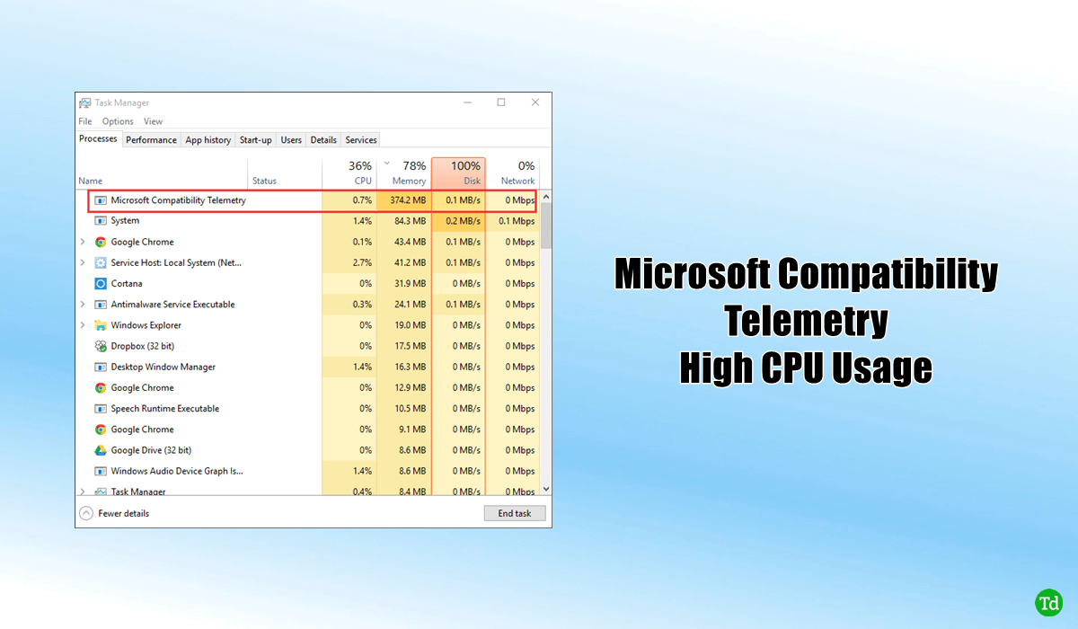 Fix - Uso de CPU de Microsoft Compatity Telemetry High - Tiempo de Frikis