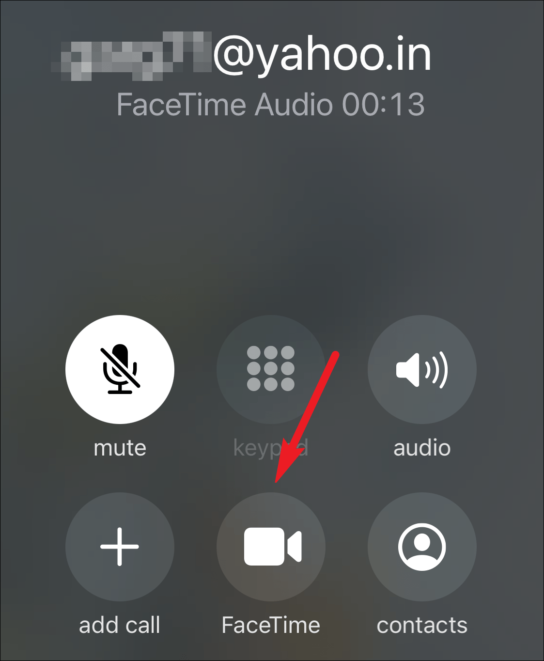 ¿Qué es FaceTime y cómo funciona?