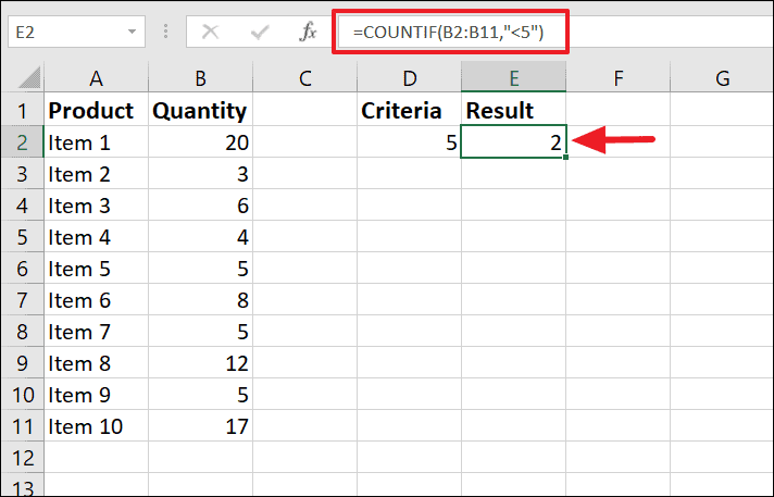 Cómo usar Countif en Excel