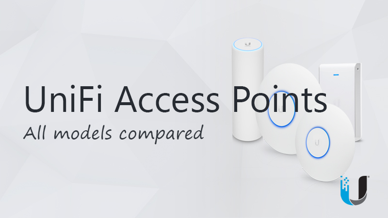 Comparación de puntos de acceso Unifi – [Guía completa 2025] - Tiempo ...