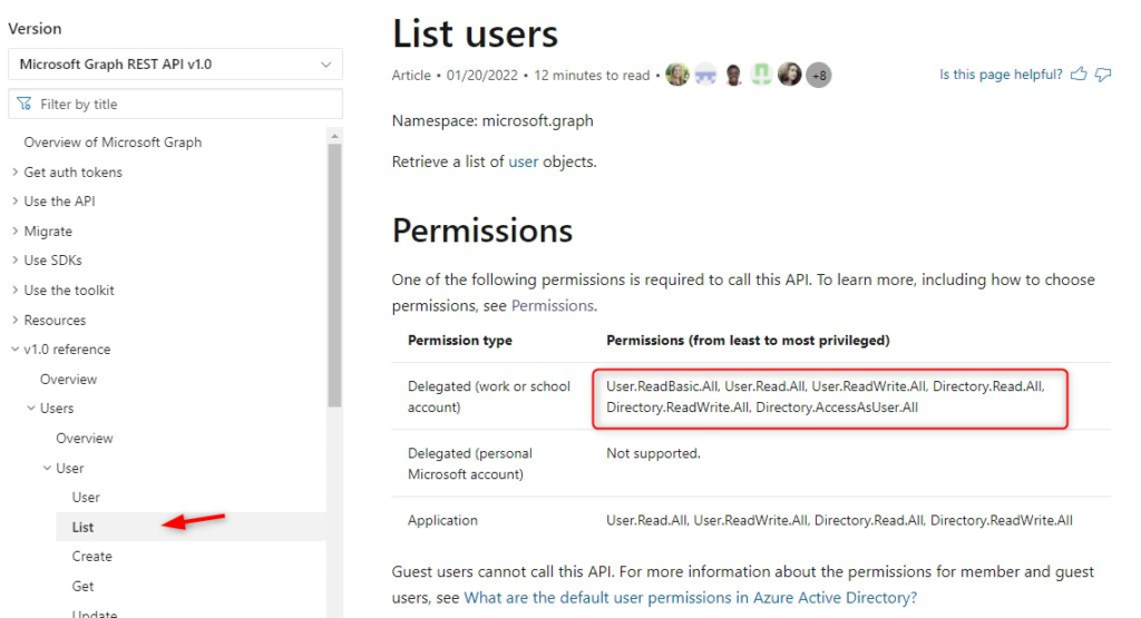 Cómo instalar el módulo Microsoft Graph en PowerShell - Tiempo de Frikis