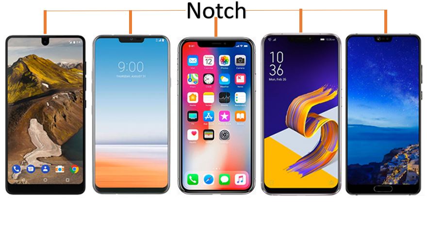 Smartphones con notch: La tendencia que apenas tiene sentido