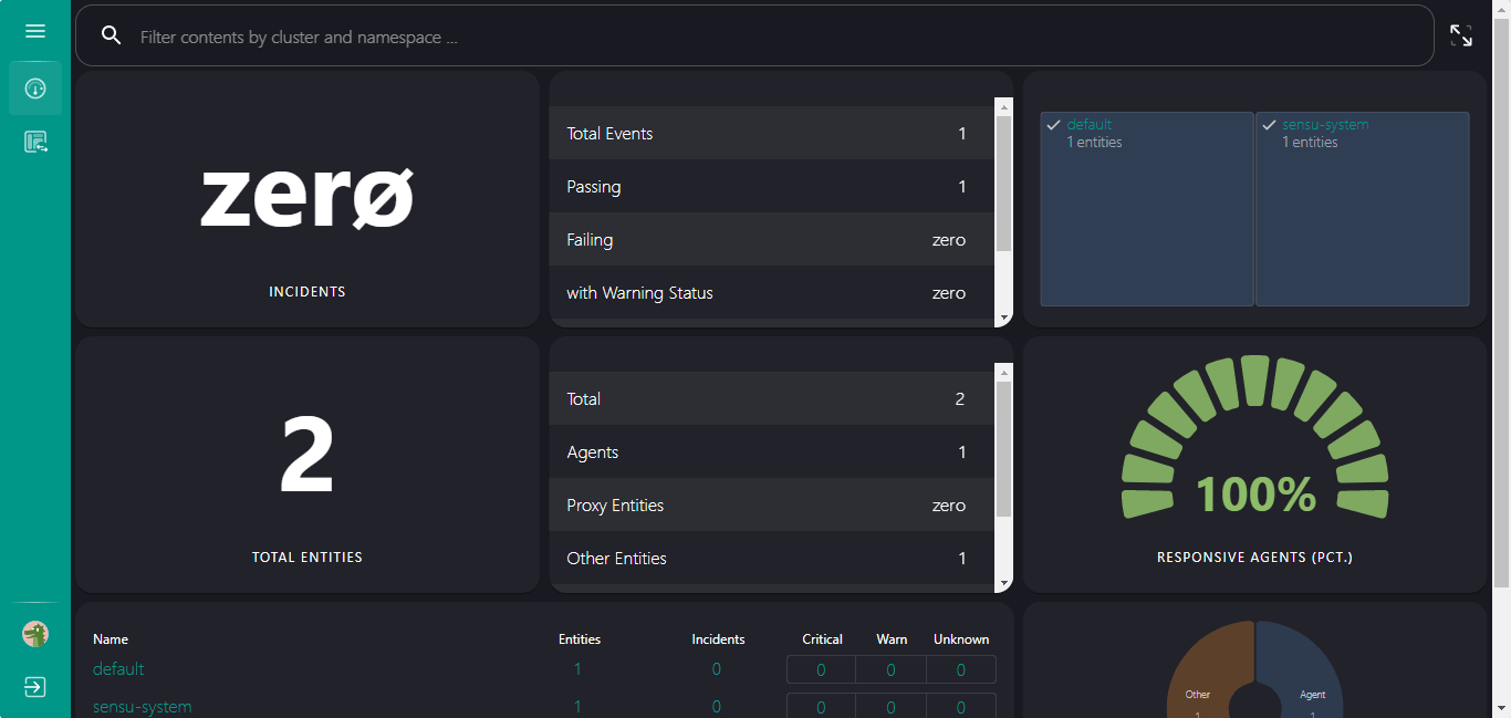 Cómo instalar Sensu Go Monitoring en Windows 11 o 10 a través de WSL