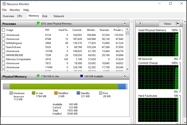 Cómo usar Resmon o Resource Monitor en Windows 11 - Tiempo de Frikis