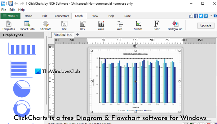 ClickCharts es un software gratuito de diagramas y diagramas de flujo para Windows 11/10 ...