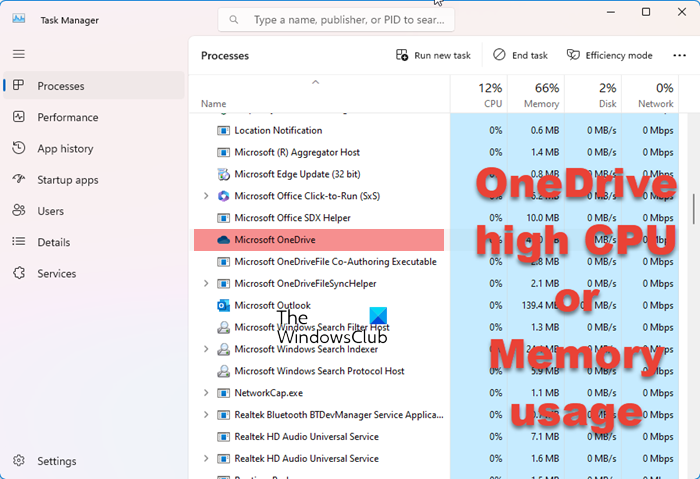 Solucione el problema de uso de la CPU o la memoria de OneDrive en Windows 11/10 - Tiempo de Frikis