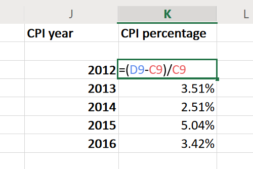 Cómo calcular el Índice de Precios al Consumidor o IPC en Excel y crear su gráfica - Tiempo de ...