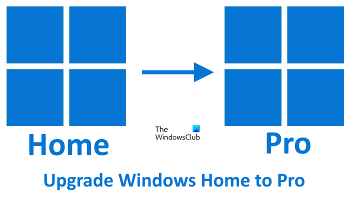 Cómo actualizar de Windows 11 Home a Pro, de Pro a Enterprise - Tiempo ...