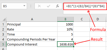 Cómo calcular el interés compuesto en Excel - Tiempo de Frikis
