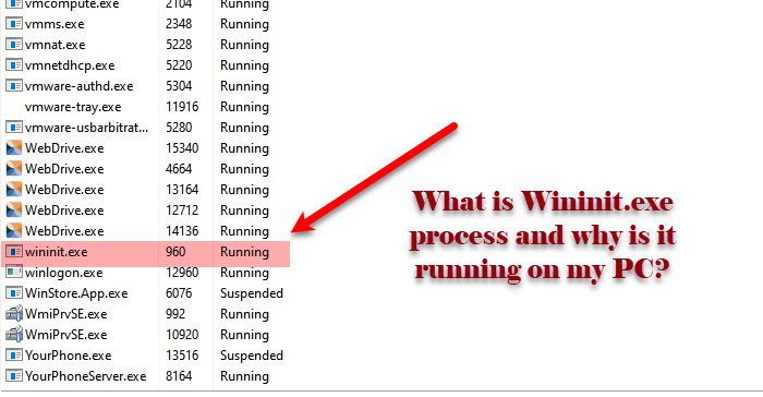 ¿Qué es el proceso Wininit.exe y por qué se ejecuta en mi PC? - Tiempo ...
