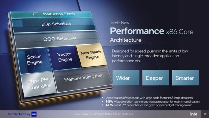 Diferencia entre Intel P-CORE y E-CORE explicada - Tiempo de Frikis