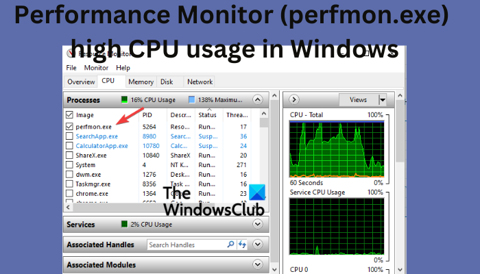 Alto uso de CPU del Monitor de rendimiento (perfmon.exe) en Windows 11/ ...