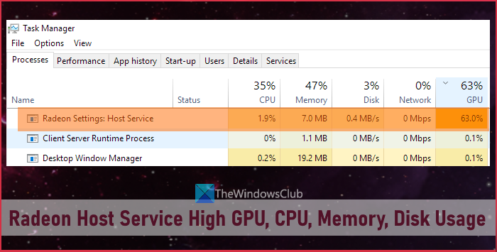 Radeon Host Service Alto uso de GPU, CPU, memoria y disco - Tiempo de ...