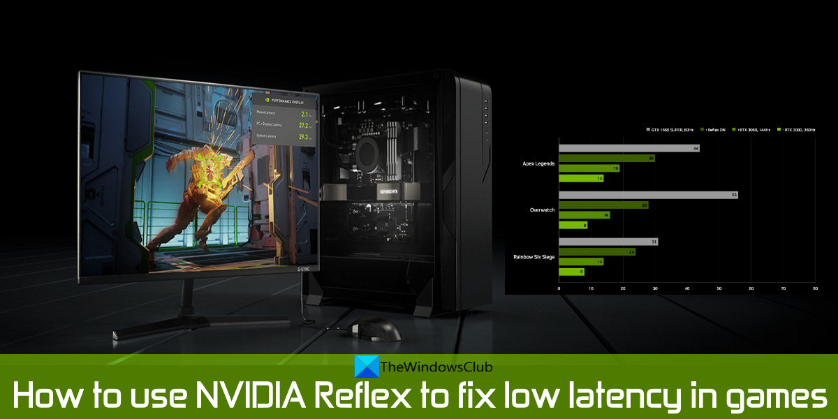 Cómo usar Nvidia Reflex para arreglar la baja latencia en los juegos - Tiempo de Frikis