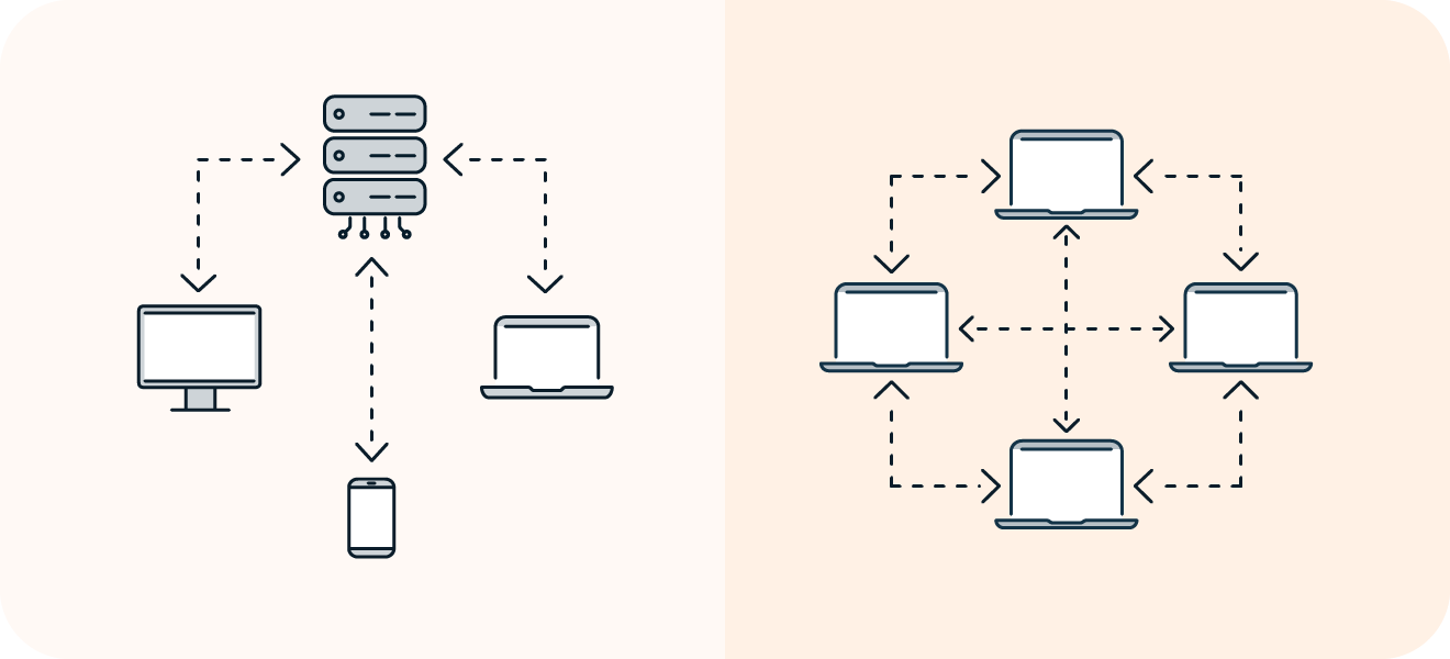 What Is Computer Networking? Definition, Examples, and How It Works