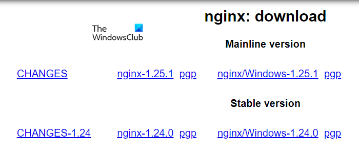 Як встановити та запустити сервер Nginx на Windows - Tiempo de Frikis